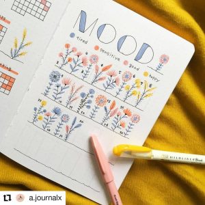 14 Unique Mood Tracker Ideas to Personalize Your Planner
