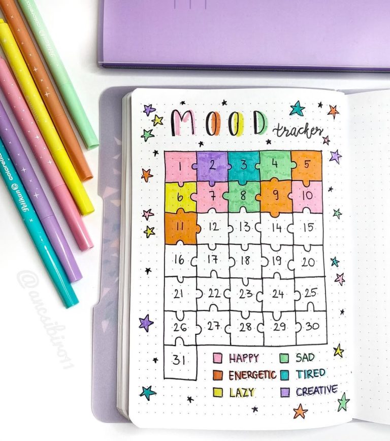 14 Unique Mood Tracker Ideas to Personalize Your Planner