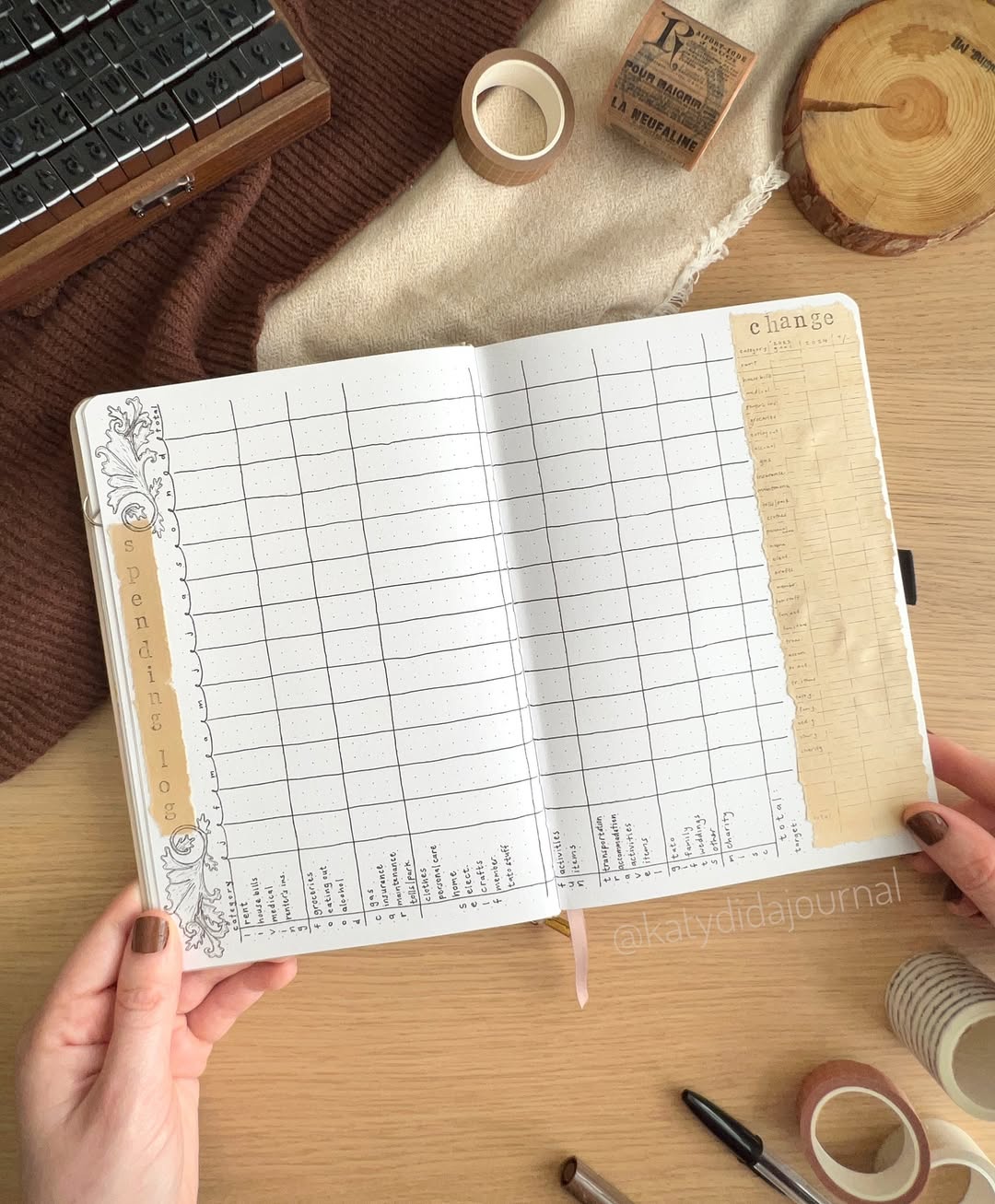 21 Finance Tracker & Budget Planner Bullet Journal Ideas You Need Now